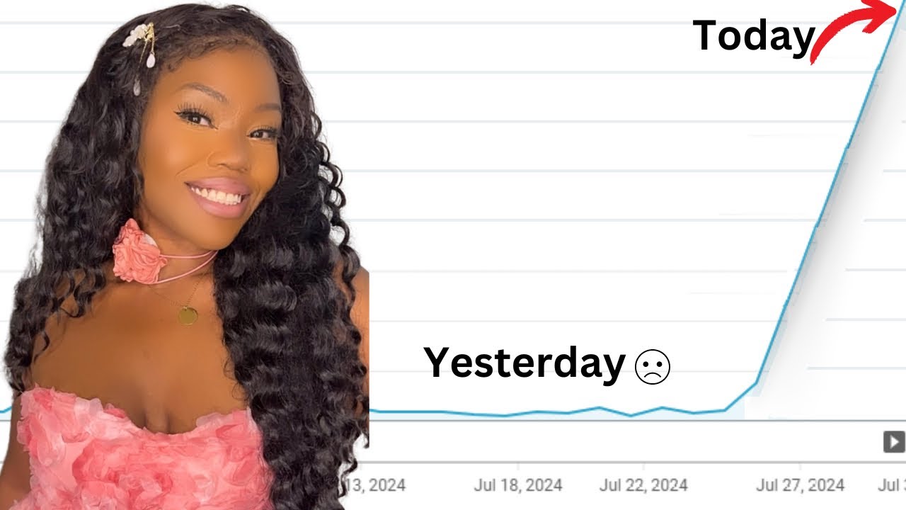 I got 10x more views on YouTube in one day after using this free tool ...