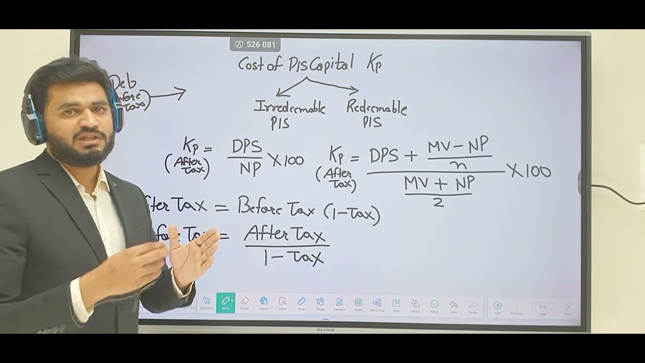 Cost of Capital - Cost of Preference Share Capital (part 1) | B.Com ...