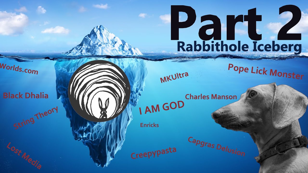 THE RABBIT HOLE ICEBERG (part 2) - YouTube