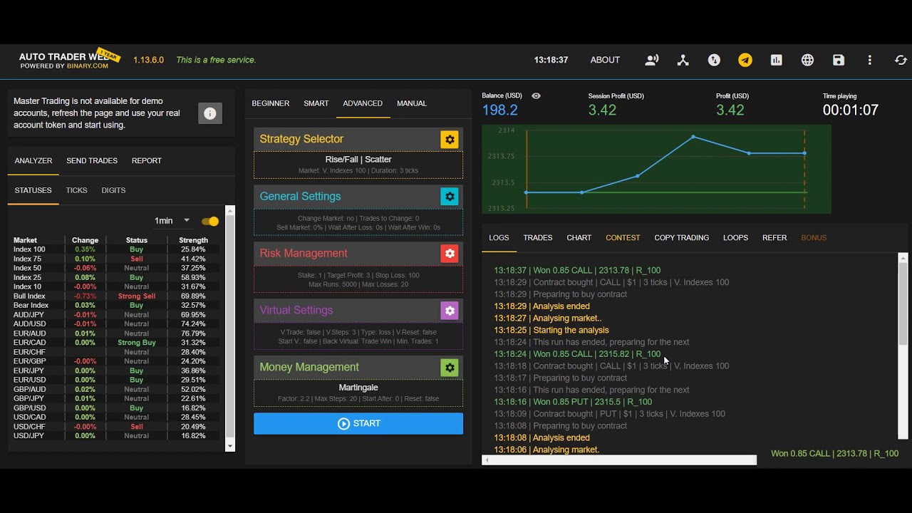 Free Bot Rise Fall Scatter 2019 - YouTube