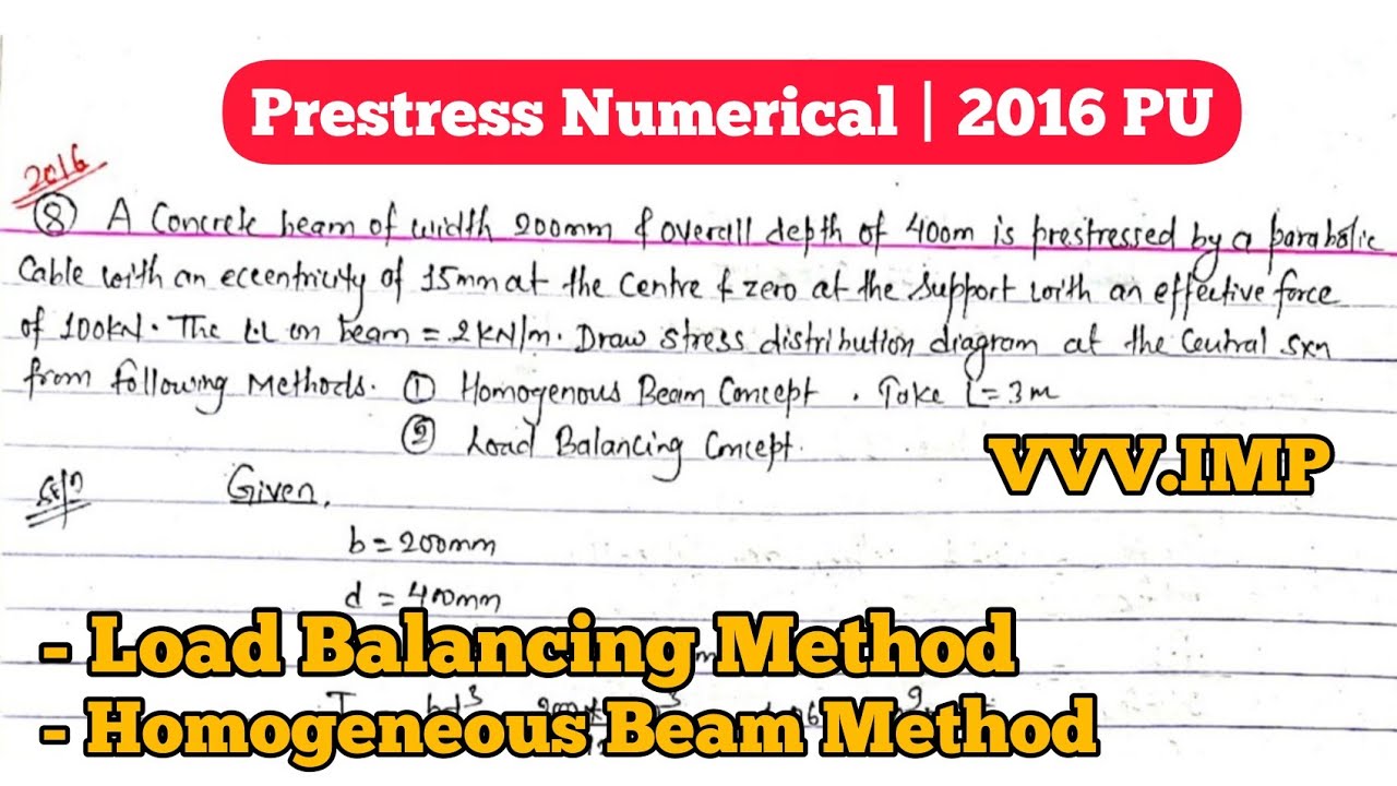 Prestress Numerical | Load Balancing Method Homogeneous Beam Method | 2018 - YouTube