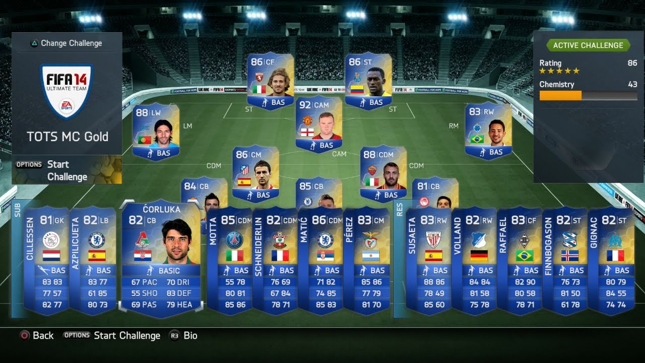 Fifa 14 Team Of The Season