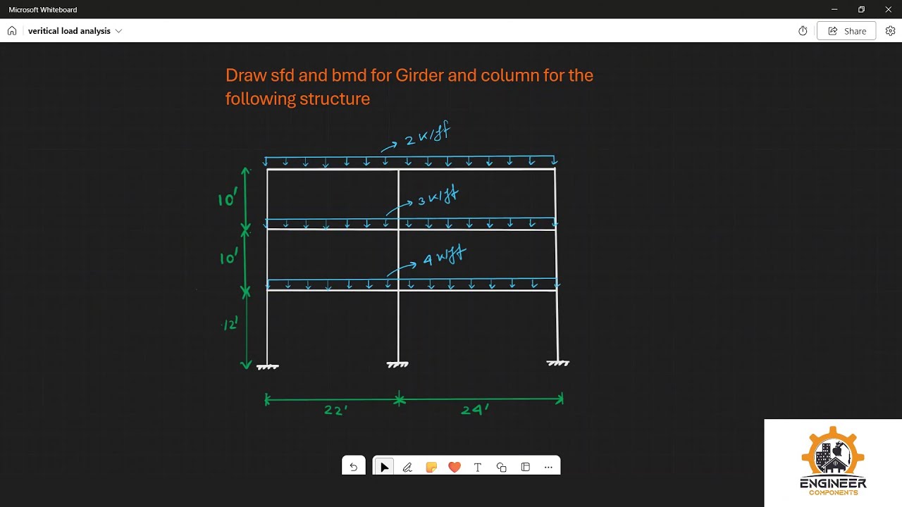 Structural Analysis. Vertical load.Part-1 - YouTube
