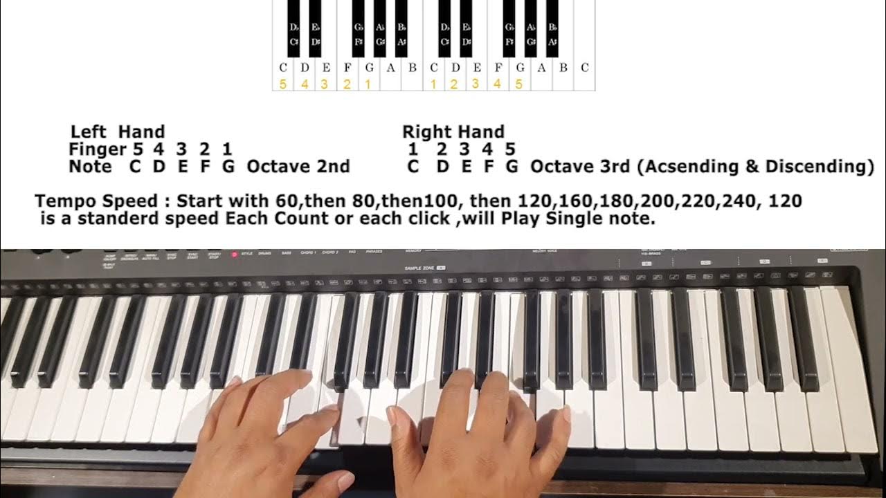 How to play piano and keyboard || Basic Music || #Lesson_7 || finger ...