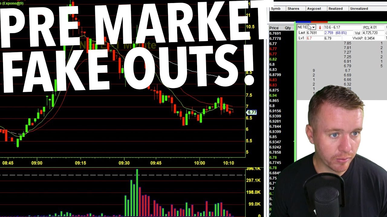DAY TRADING PRE MARKET FAKE OUTS! $100 GIVEAWAY WINNERS! - YouTube