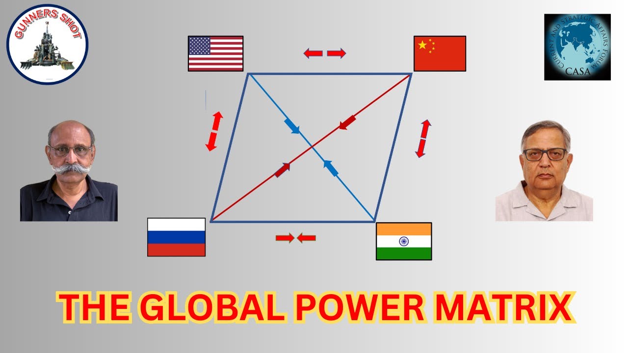 THE GLOBAL POWER MATRIX - YouTube