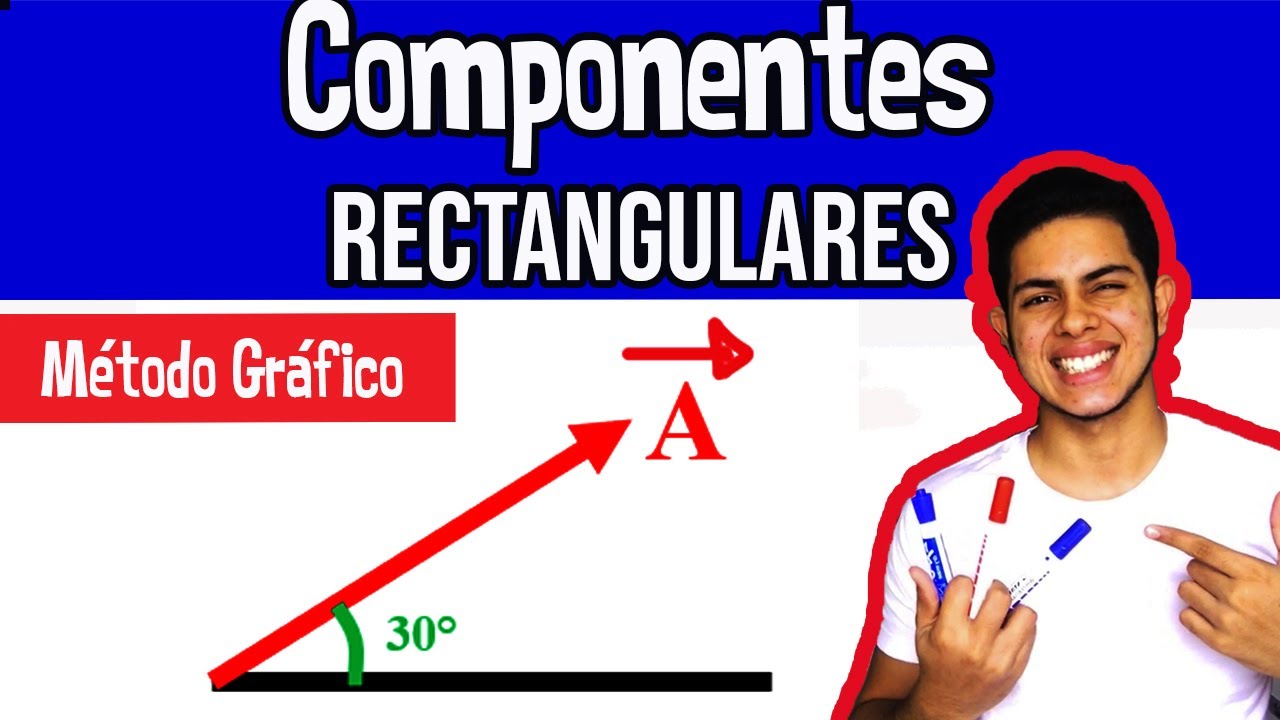 COMPONENTES RECTANGULARES De Un Vector Método Grafico - YouTube