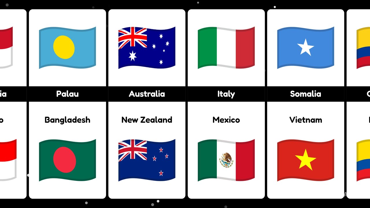 Flags That Look Alike - YouTube
