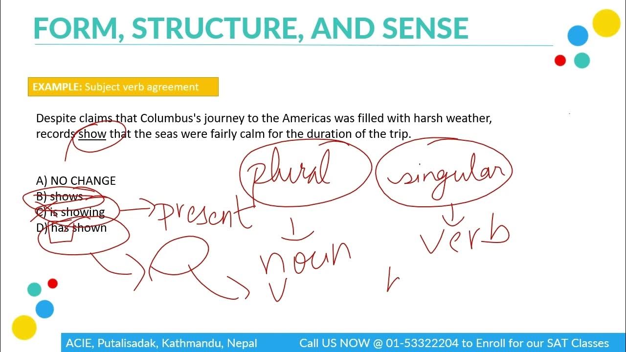 SAT Prep Day 3: Reading and Writing - Transitions, Forms, Structure ...