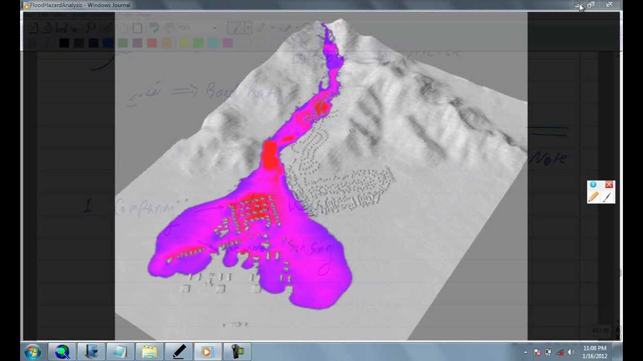 Flood hazard analysis using multitemporal SPOT-XS imagery (ILWIS and ...