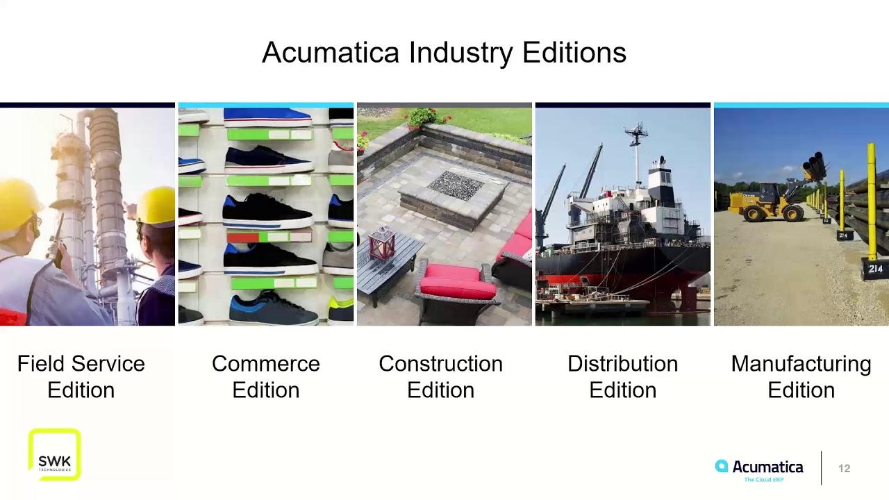 Acumatica Overview and Demo 2020 - YouTube