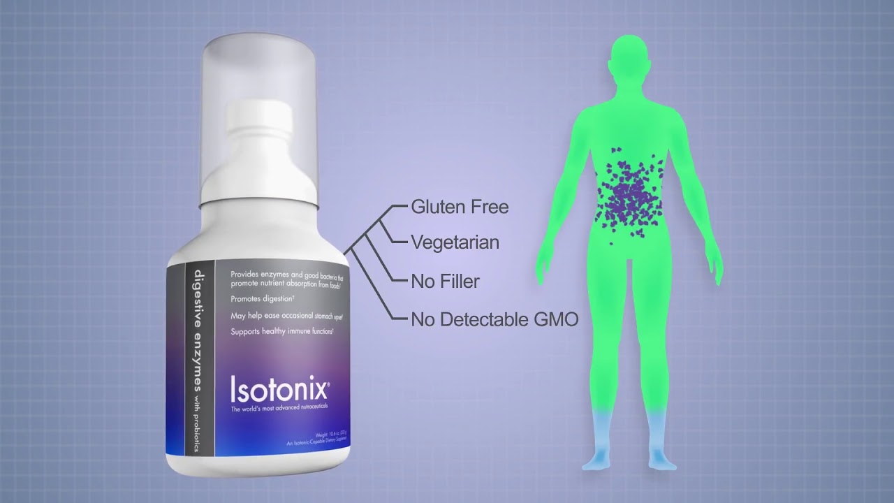 My “Go-To” Product: Isotonix® Digestive Enzymes with Probiotics - YouTube