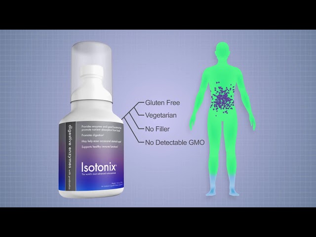 Isotonix Digestive Enzymes