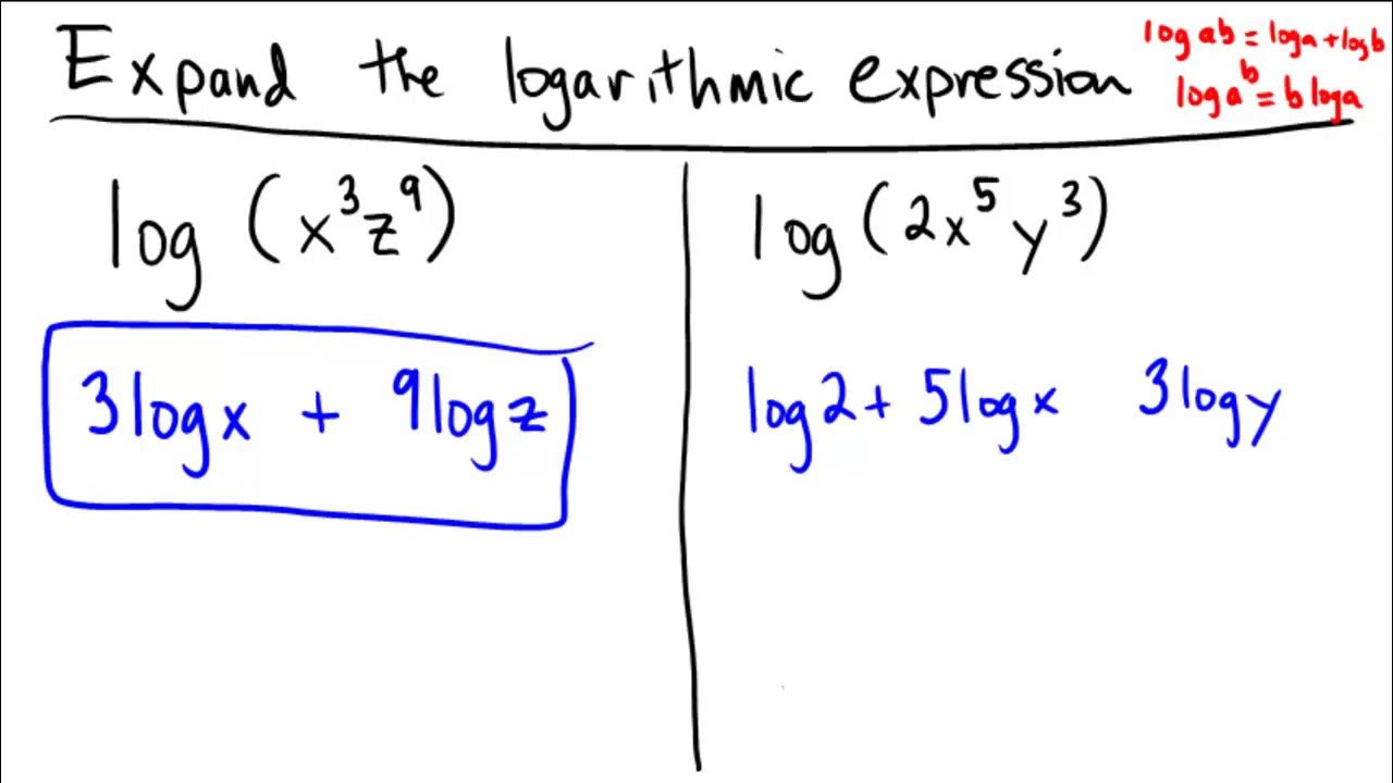 Splitting a logarithmic expression into several simpler logarithms - YouTube