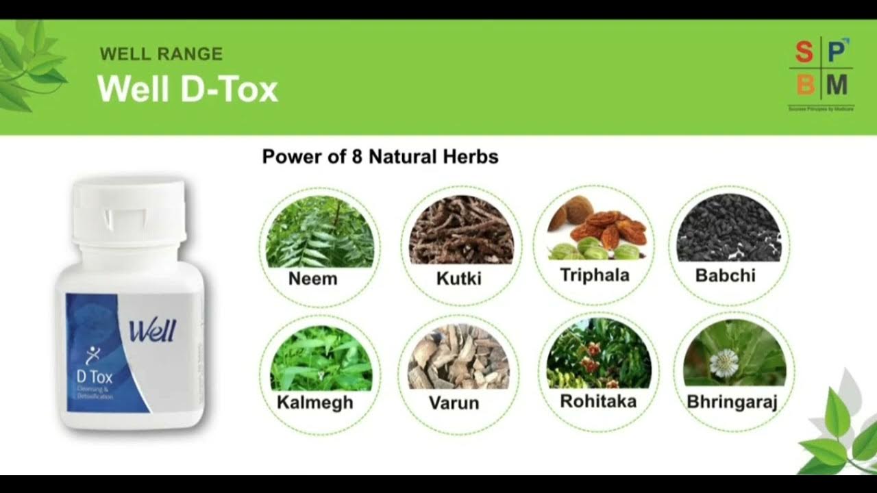 Modicare well D-Tox - YouTube
