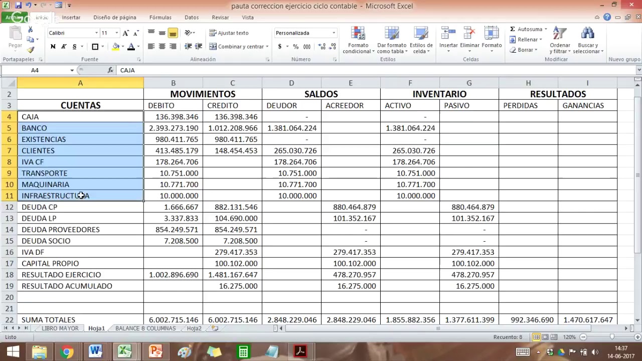 explicacion cierre balance de 8 columnas - YouTube