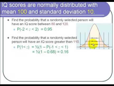 Lecture on the Normal Distribution - YouTube