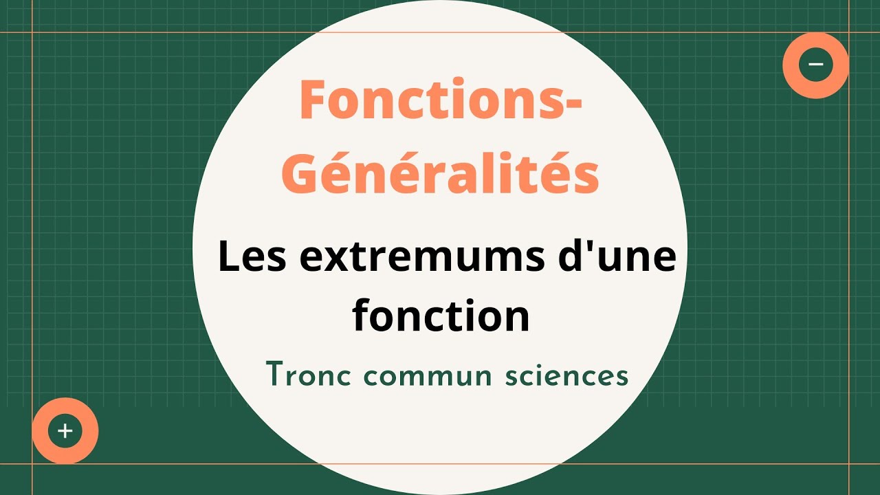 Fonctions -Généralités , les extremums d'une fonction - YouTube
