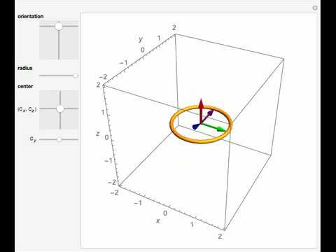 Parametric Equation of a Circle in 3D - YouTube