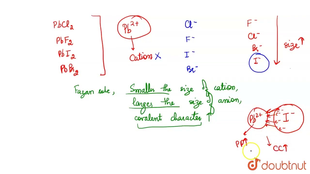 What Is Correct Order Of Decreasing Ionic Character PbCl 2 I PbF 2 What Is Correct Order Of Decreasing Ionic Character PbCl 2 I PbF 2