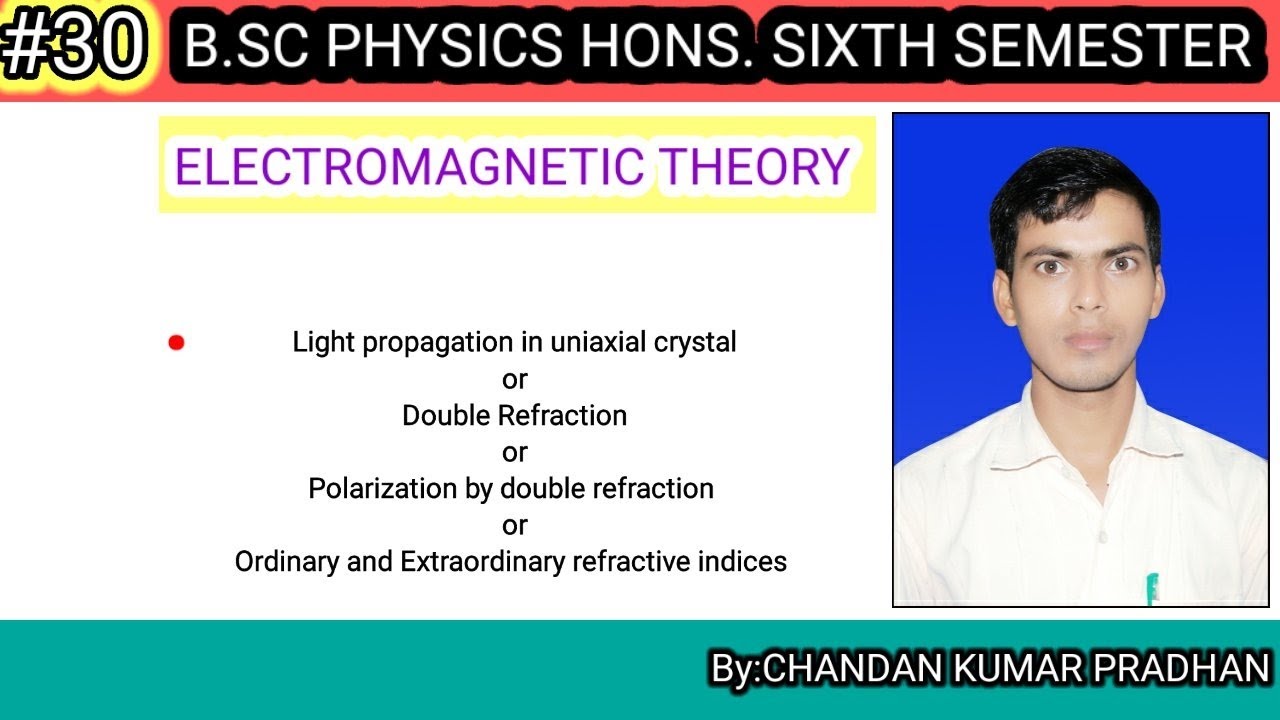 ELECTROMAGNETIC THEORY: Polarization by double refraction - YouTube