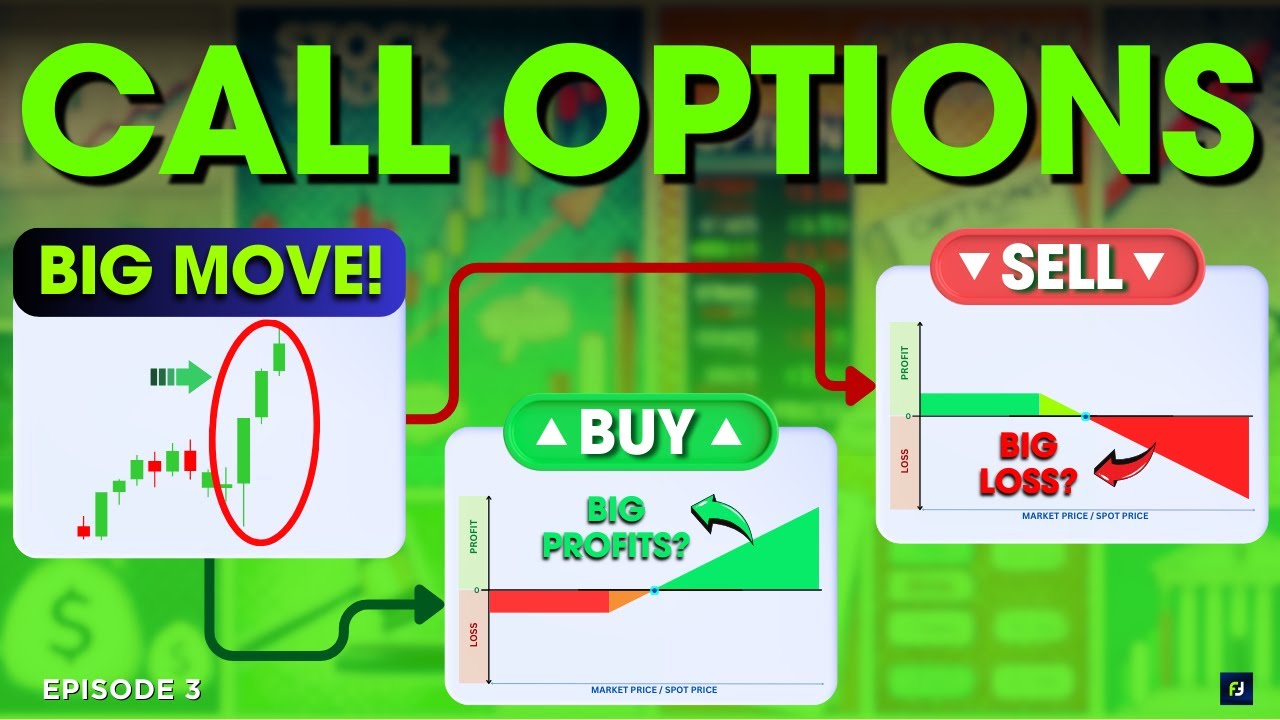 Secrets of "CALL OPTIONS" No One Will Teach You🔥 - YouTube