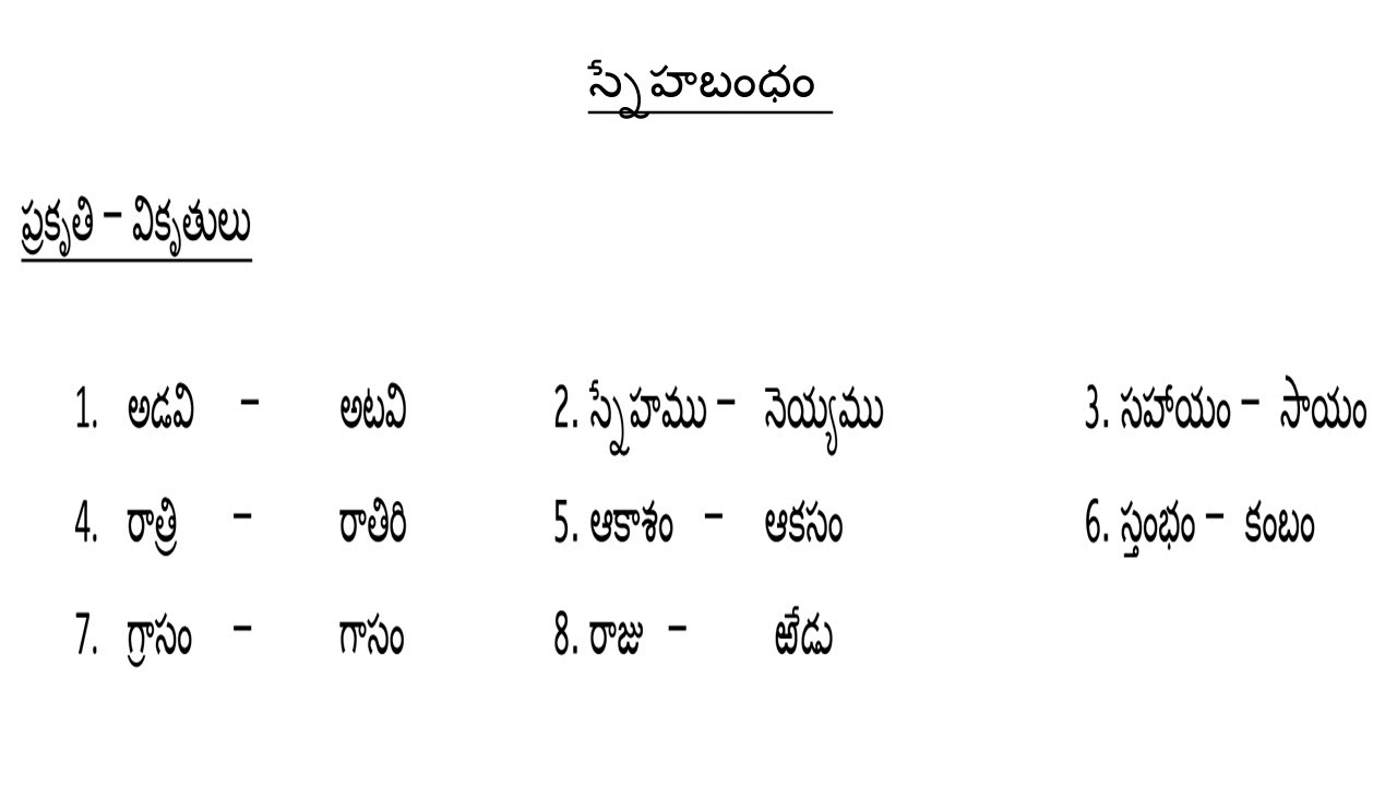 Sneha Bandham CBSE Class 6 Telugu Lesson Prakruti Vikruti, స్నేహ బంధం క్లాస్ 6 ప్రక్రుతి వికృతి ...
