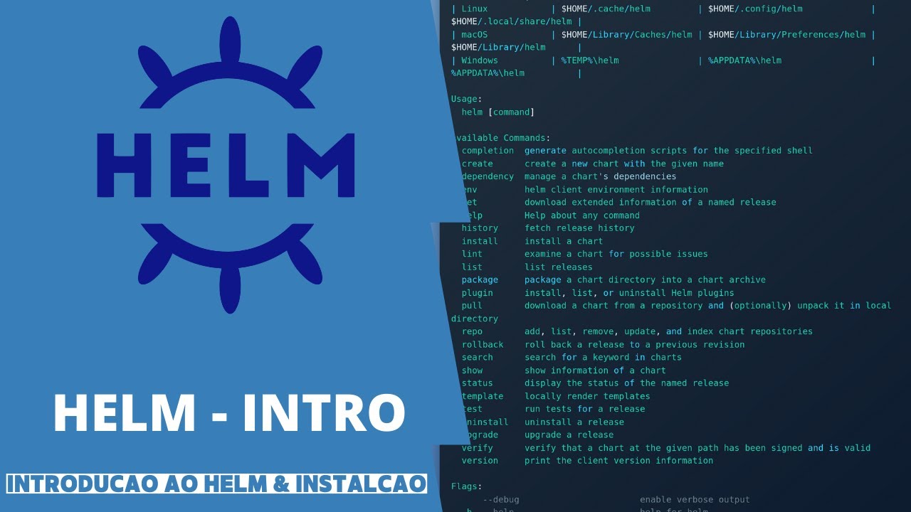 Helm Tutorial | Primeiros passos dentro do mundo do Helm - 01 - YouTube