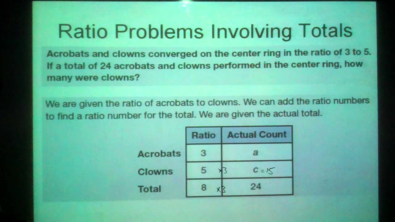 Lesson 45- Ratios Involving Totals - YouTube