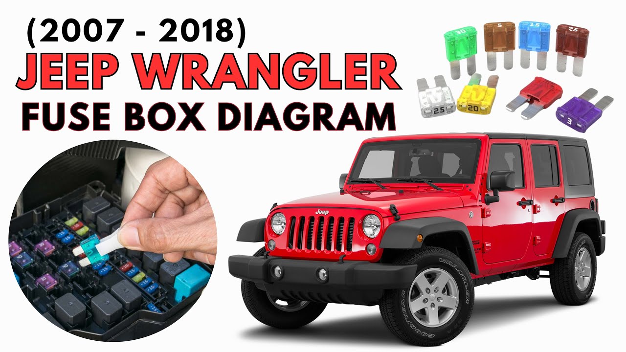 Jeep Wrangler (2007 - 2018) Fuse Box Diagrams & Location User Guide ...