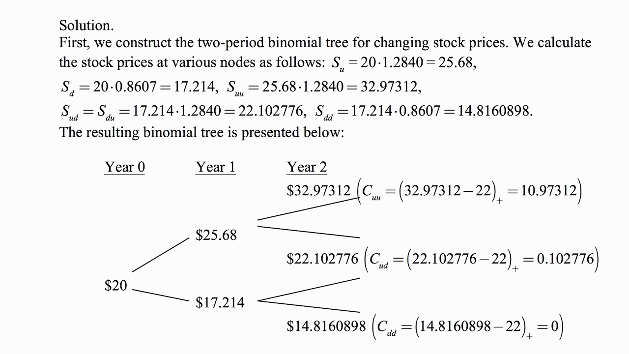 Exam MFE exercise for January 6, 2018 - YouTube