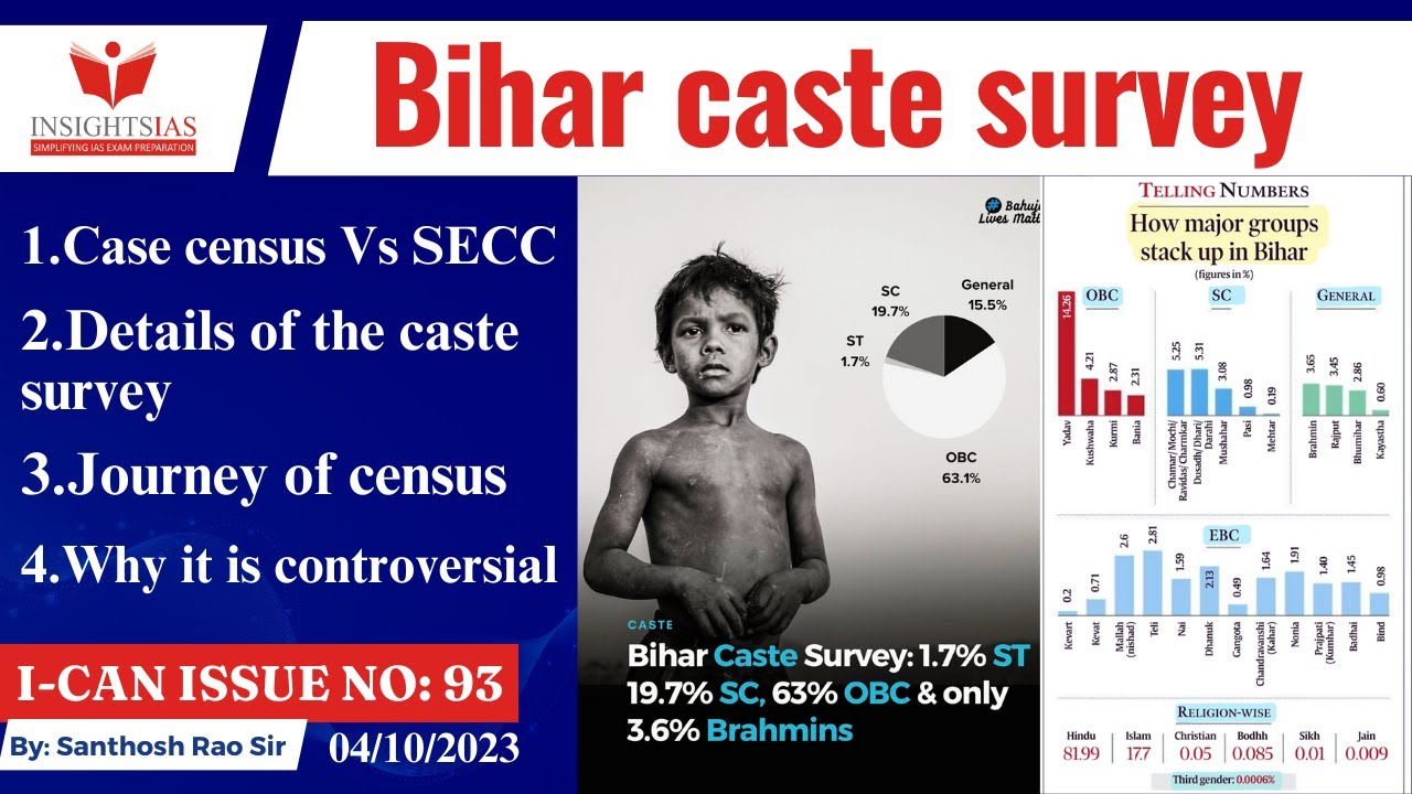 I-CAN Issues||Bihar Caste Census Report 2023;Mandal 2.0 explained by Santhosh Rao UPSC - YouTube