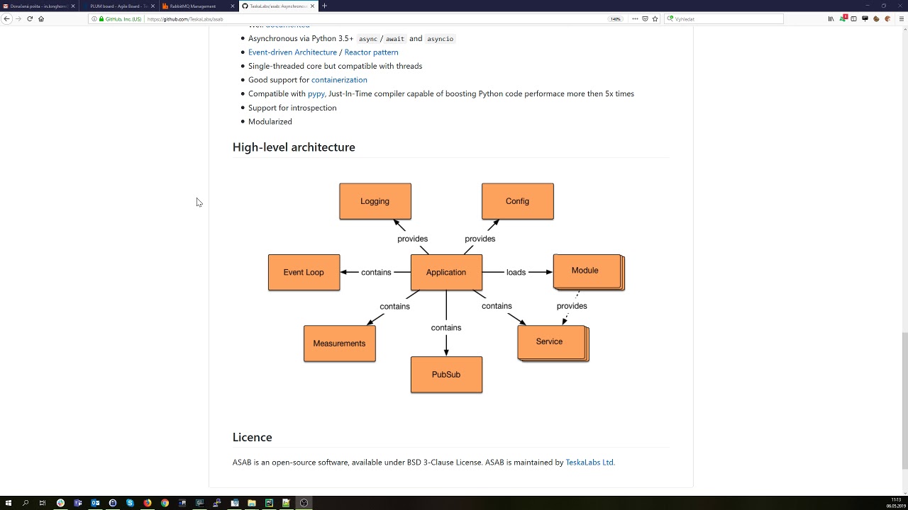 ASAB Tutorial #1 - Introduction - YouTube