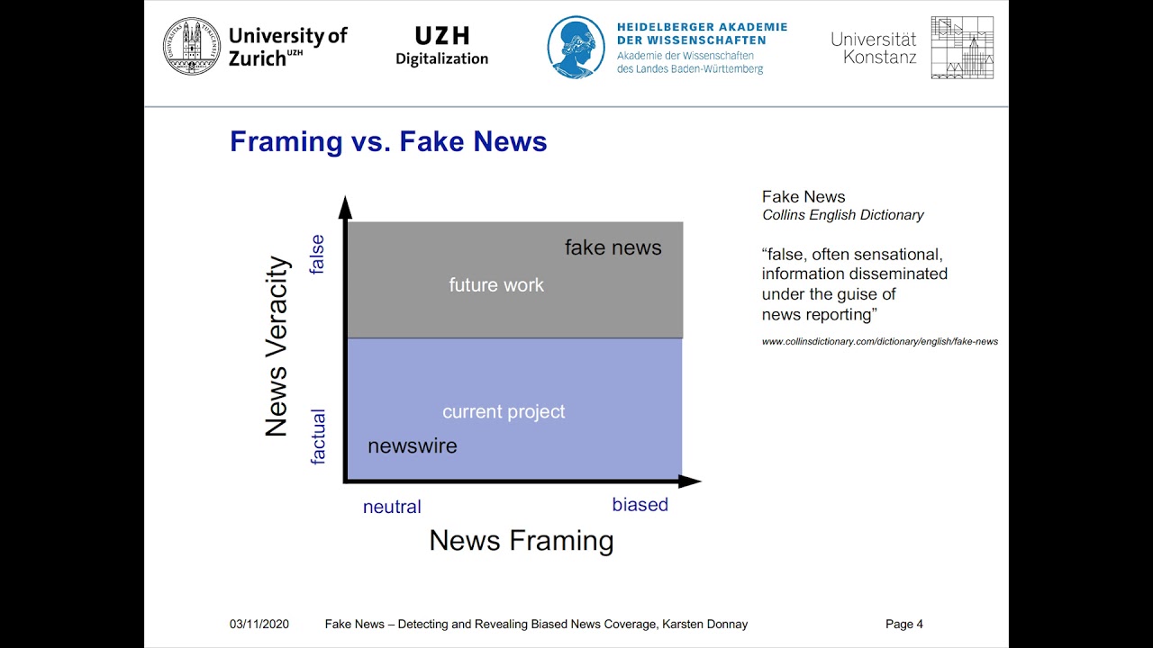 Fake News – Detecting and Revealing Biased News Coverage - YouTube