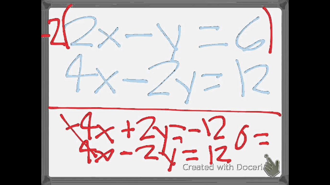 Elimination Using Multiplication - YouTube