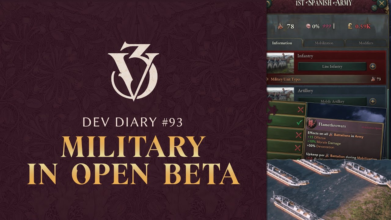 Dev diary del Victoria 3: mejoras a lo militar y Beta Abierta!! - YouTube