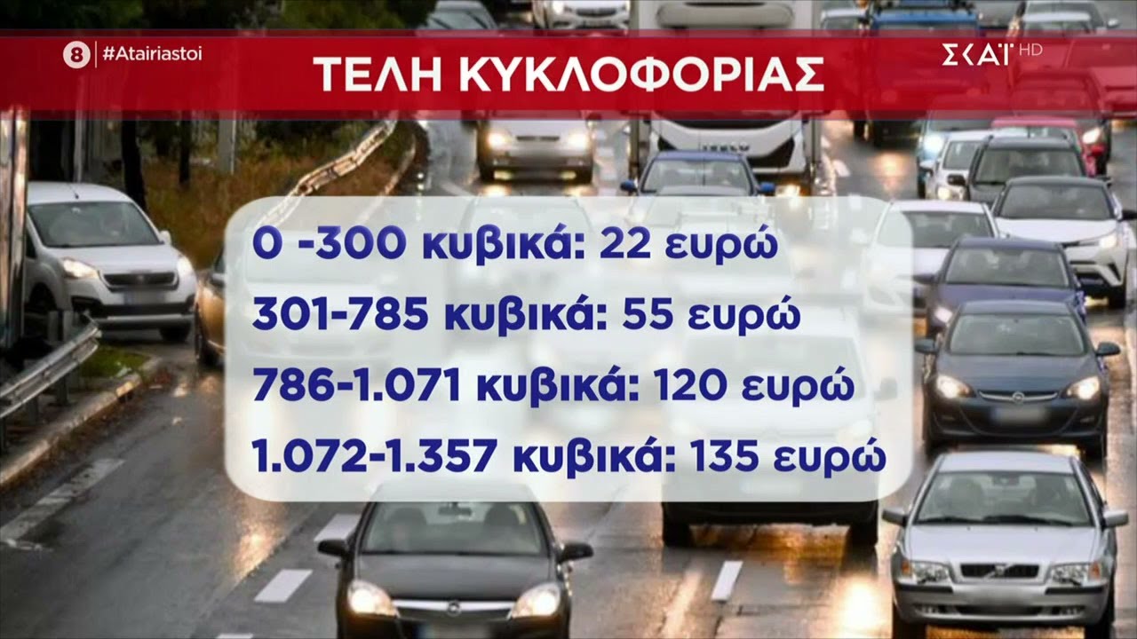 Μέσα στη βδομάδα τα ειδοποιητήρια για την πληρωμή των τελών κυκλοφορίας ...