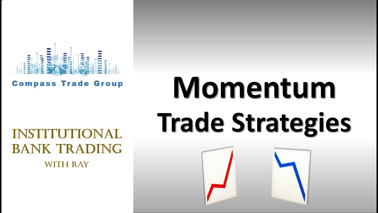 Momentum Trade Strategy – Failed Auction – Delta - YouTube