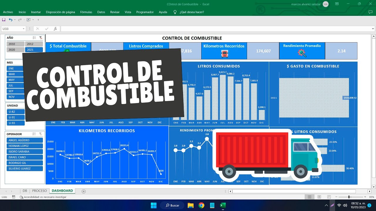 Dashboard de CONTROL DE COMBUSTIBLE de Unidades de Transporte en Excel ...