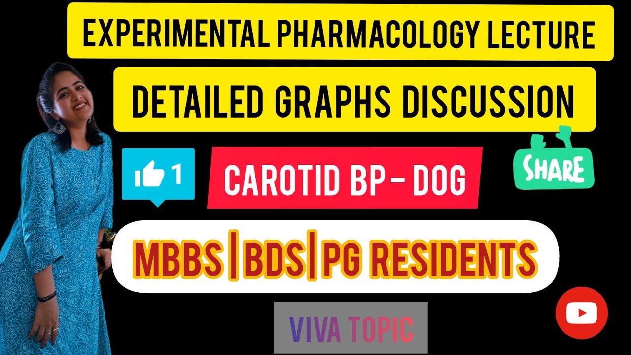 PRACTICAL PHARMACOLOGY GRAPHS DISCUSSION | CAROTID BP- DOG| VIVA ...