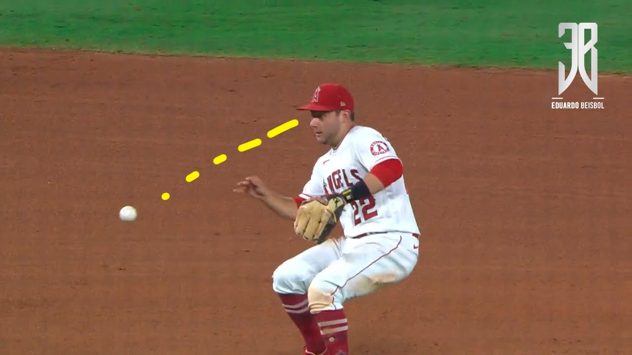 MLB | 100% Talented - YouTube