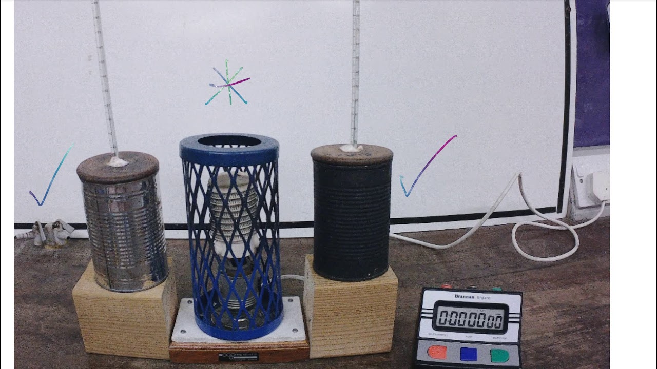 Science Physics Year 10 1.3 Lesson 6 - YouTube