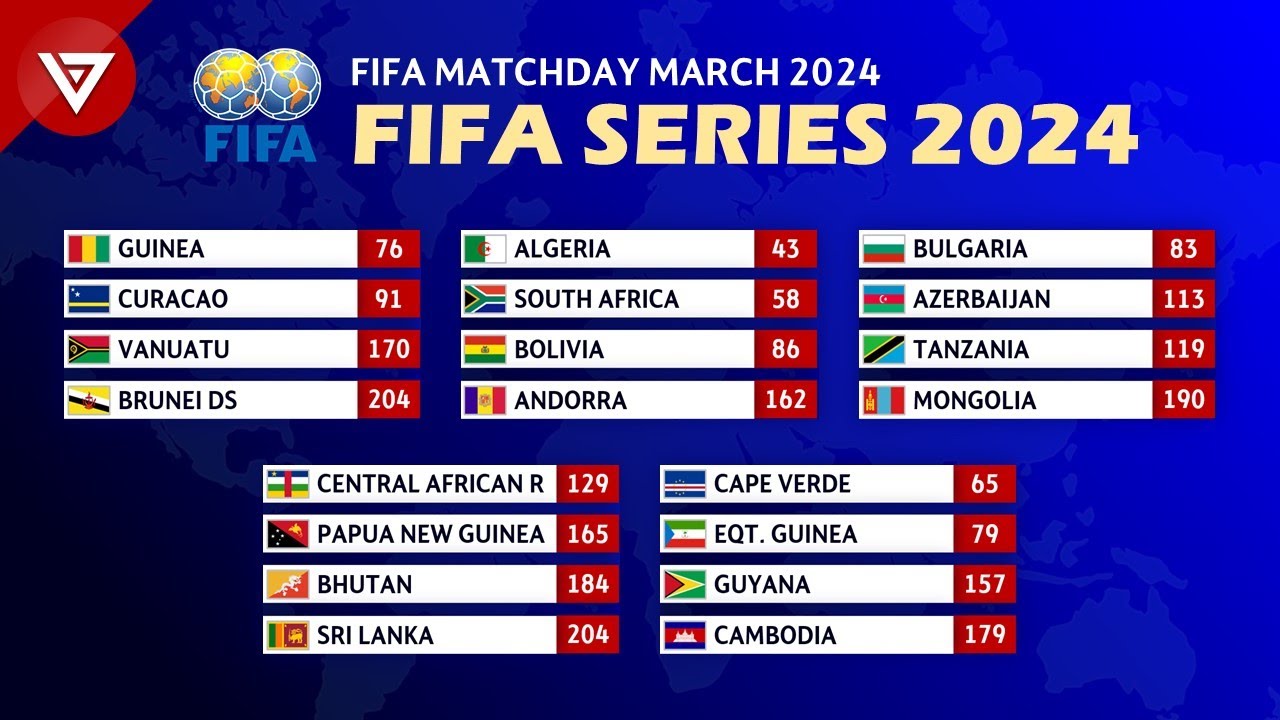 🔵 FIFA Series 2024 - FIFA "A" Matchday on March 2024 - YouTube