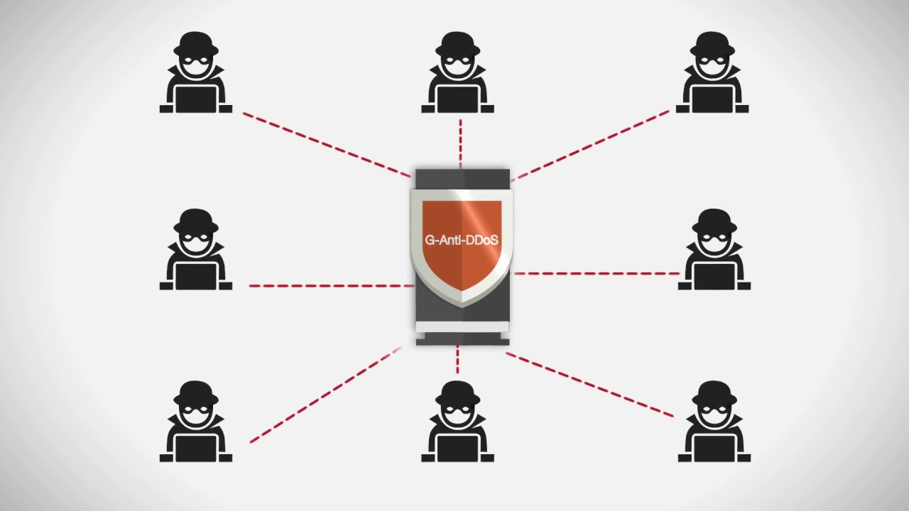 Security Services - GlobalNet Business - YouTube