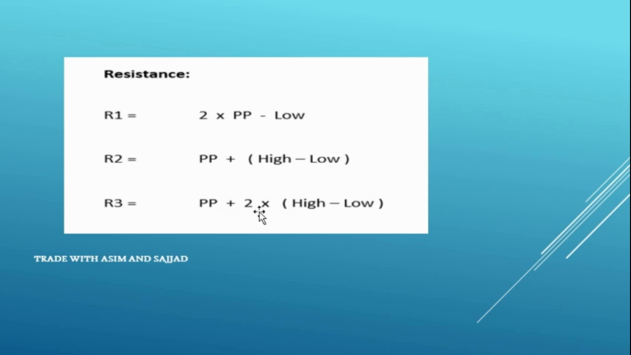How To Calculate Pivot Point Support And Resistance YouTube how-to-calculate-pivot-point-support-and-resistance-youtube