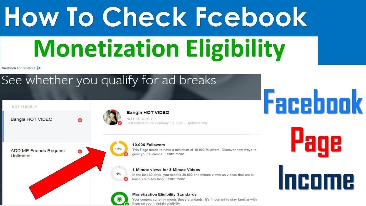 How To Check Facebook Monetization Eligibility And Earn Income ...