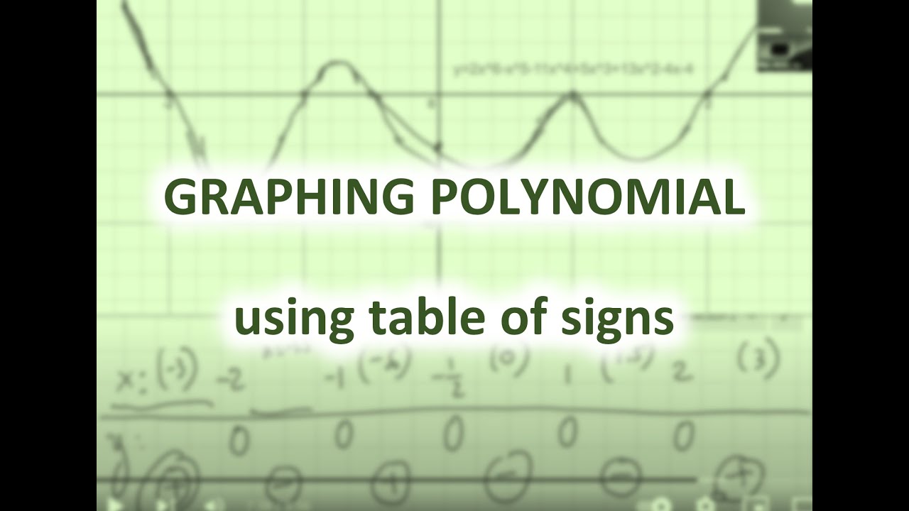 Graph polynomials using table of signs - YouTube
