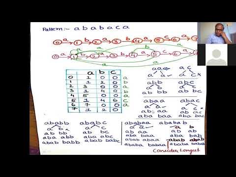String Matching Using Finite Automata - YouTube