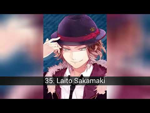 The most beautiful anime characters
