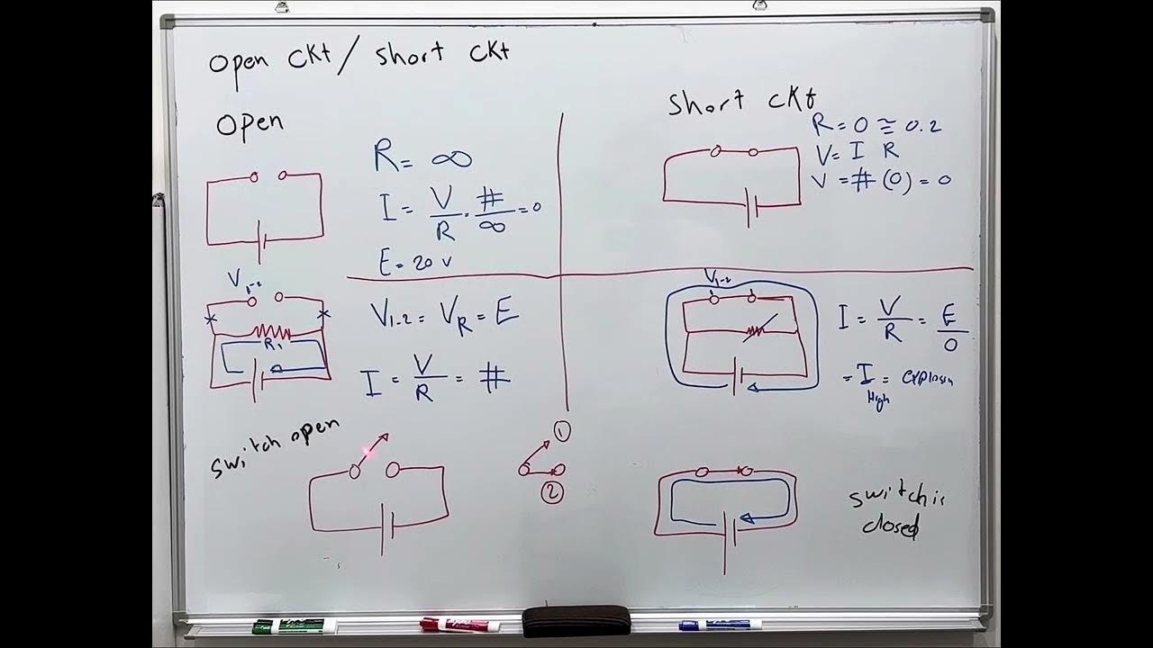 Open and short circuits - YouTube